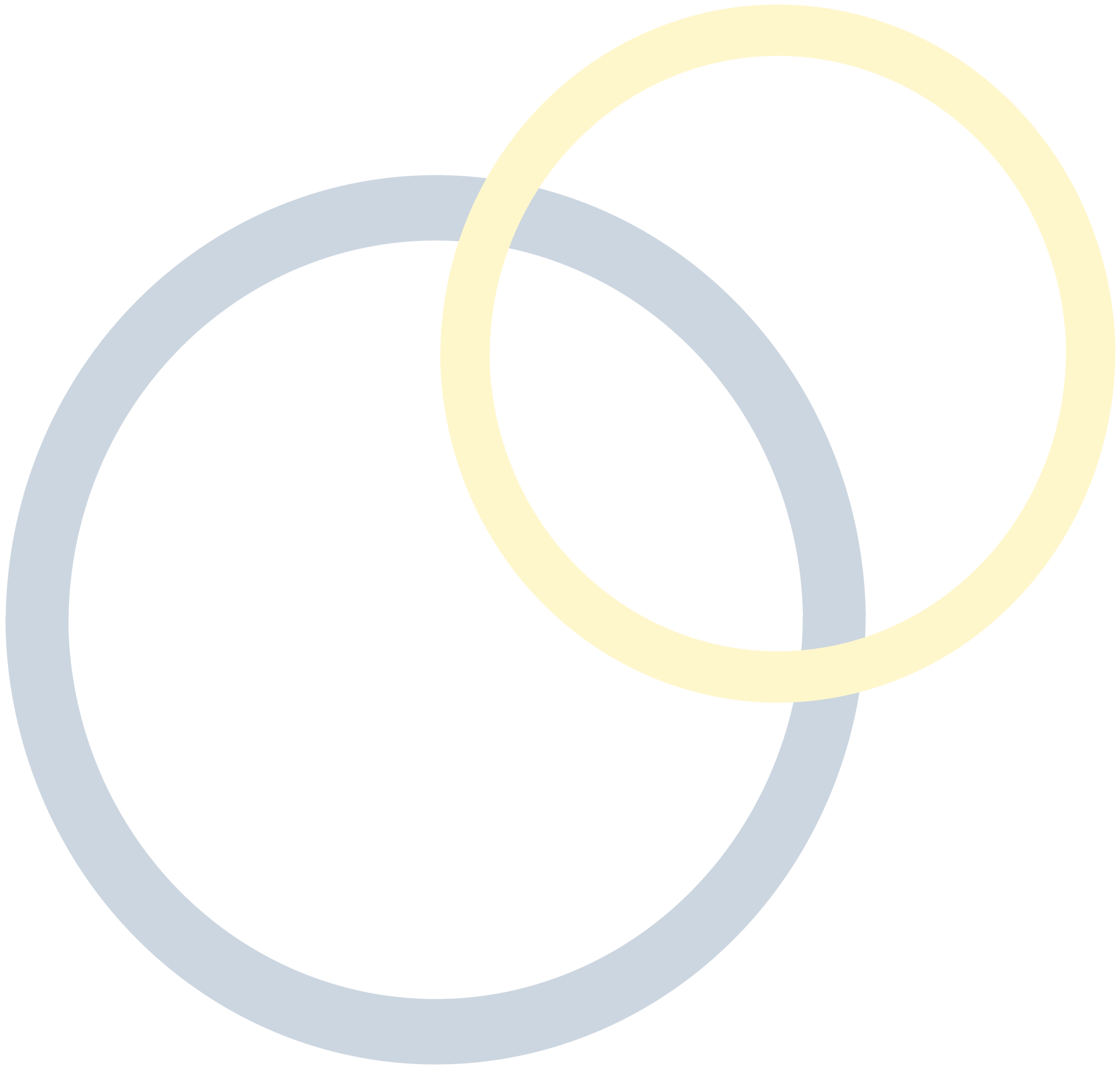 Comprehensive Industry Solutions in Saudi Arabia | Land Service Limited